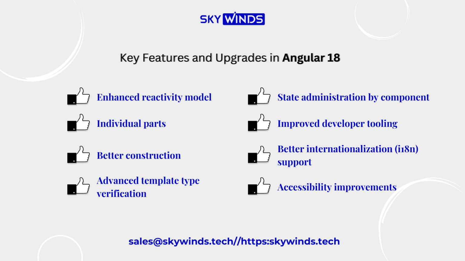 The Future of Vertical SaaS with Angular 18 | Skywinds_Tech
